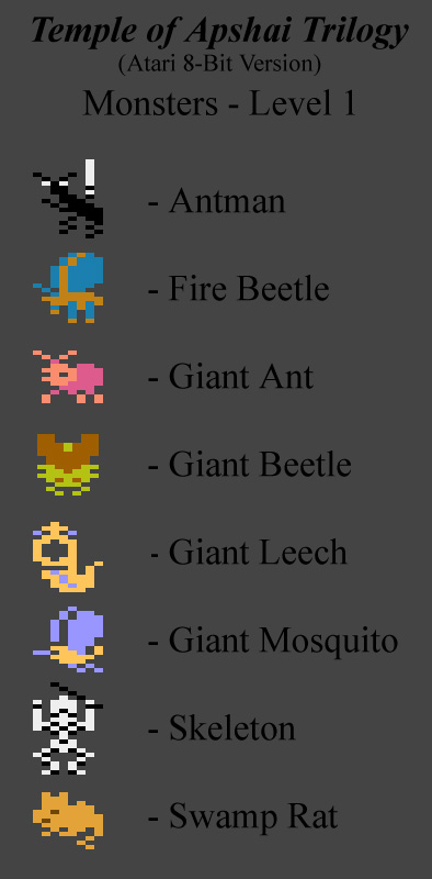 Temple of Apshai Trilogy Maps - Atari 8-Bit Computers - AtariAge Forums